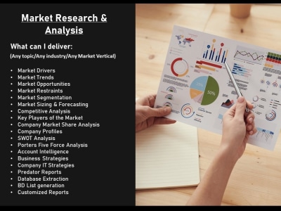 Market research, competitor analysis, and industry analysis | Upwork