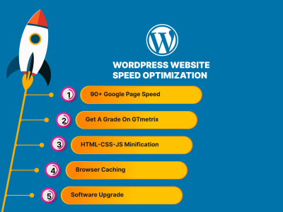 WordPress website speed optimization | Optimization Expert | Upwork