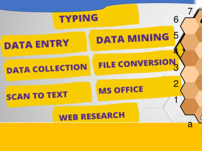 Microsoft Word Formatting Expert | Upwork