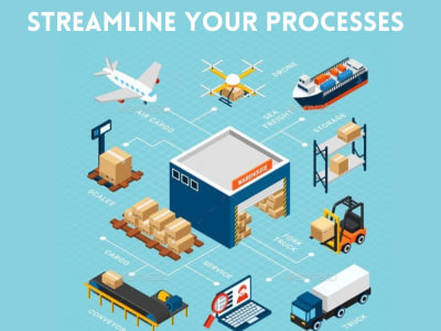 Data-Driven Efficiency: Process Mining for Optimal Results | Upwork