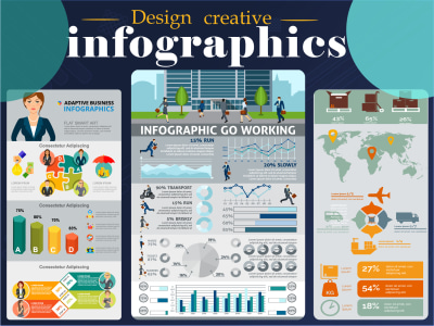 Design infographic flowchart timeline or diagram in illustrator | Upwork