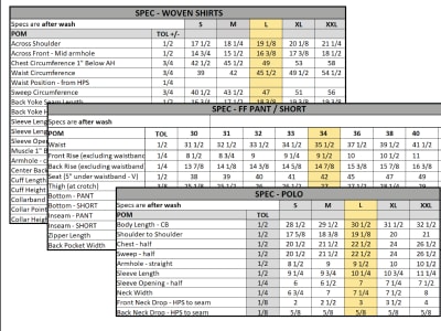 Graded specs for all sizes of your garment | Upwork