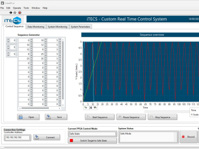 Your labview projects with precision and expertise | Upwork
