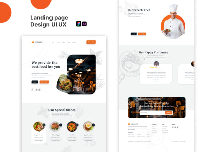 Create a professional landing page or website | Upwork