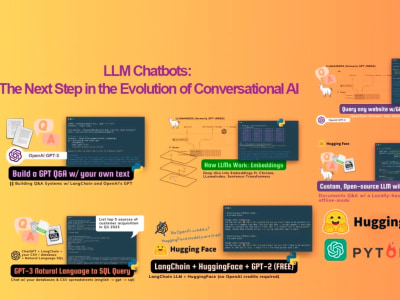 A cutting edge ai chatbot using, chatgpt, flowise, langchain,streamlit ...