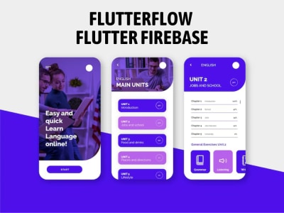Flutterflow mobile app in Flutter/Flutterflow, Flutterflow developer ...