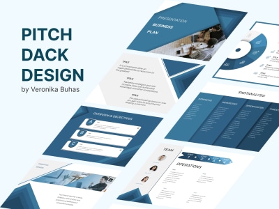 Professional Pitch Deck PowerPoint Presentation Design and Google ...
