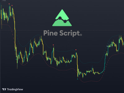 A custom tradingview pinescript indicator or strategy | Upwork
