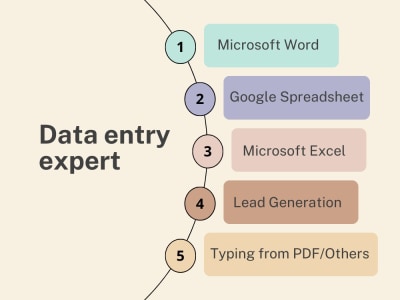 Targeted Data Entry Operator for your targeted niche. | Upwork
