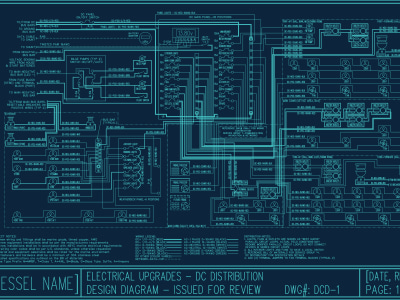 A marine electrical design for DC distribution panel systems and ...
