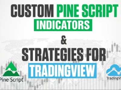 Develop indicator or strategy with tradingview pinescript pine script | Upwork