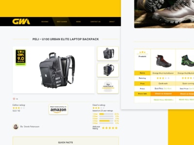 A finished basic WordPress (WooСommerce) website | Upwork