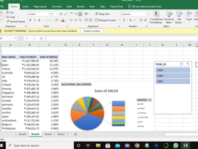 Hotel booking reservation analysis | Upwork