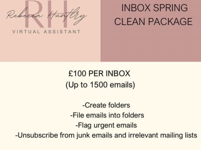 An inbox spring-clean which will leave you with an organised, empty ...