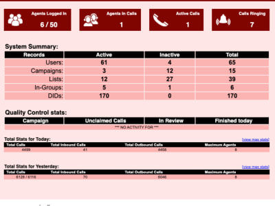 Vicidial/Vicibox/Call centre setup based on your need ( Training ...