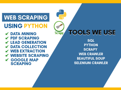 Web Scraping, Data Collection, Data Extraction, Data Mining using ...