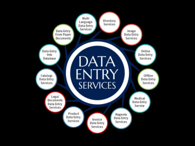 5 hours of any data entry/web research work | Upwork