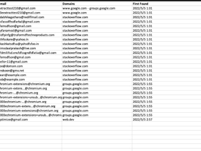 PDF To Excel conversation File | Upwork