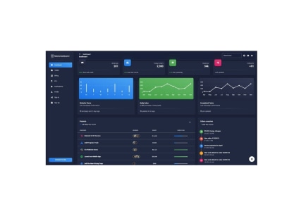 Top-notch React Development Expertise | Upwork