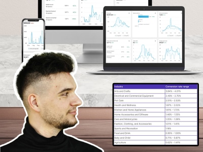 Book a Marketing Consultation with Viktor K. | Upwork