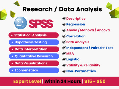 A SPSS Research Assistant for Statistical Analysis + Interpretation ...
