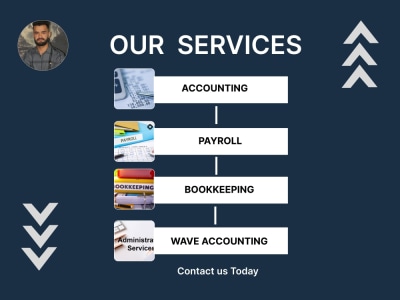 Expertise Wave Accountant & Bookkeeper | Upwork