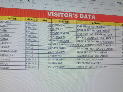 Data entry facilites for your business. | Upwork