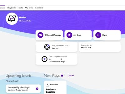 A fully functional React website | Upwork