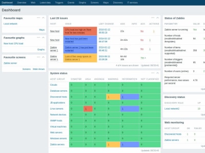 Expert-level Zabbix monitoring alerts and visualization with Grafana | Upwork