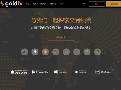 Your website translated perfectly | Upwork