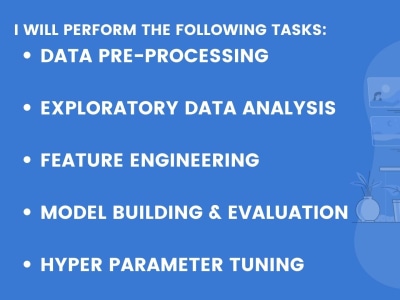 Masterful ai model training for optimal project outcomes | Upwork