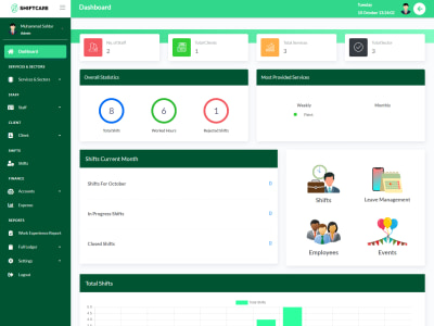 PHP CRM Software Development for Custom Web Applications | Upwork