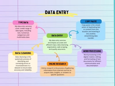 Professional Data Entry Specialist for Accurate and Swift Data ...