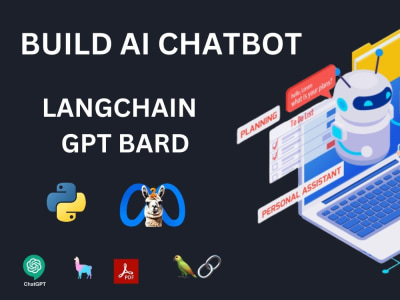 Custom AI chatbot trained on your document using Langchain and ChatGPT ...