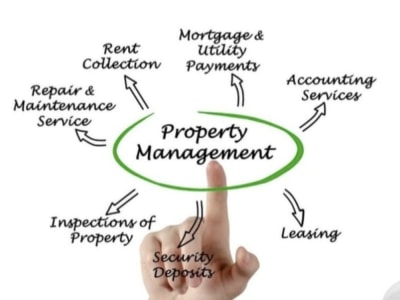 Property Management Customer Support services | Upwork