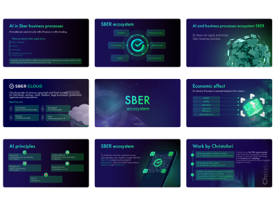 Presentation in PowerPoint/Google Slide/PDF | Upwork