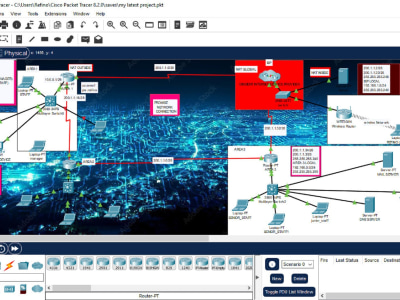 A cisco network design | Upwork