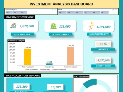 Your Interactive Microsoft Excel Dashboard with Charts & Graphs | Upwork