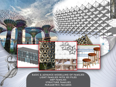Parametric Revit Families and Complex Facades Design In Revit/Dynamo ...