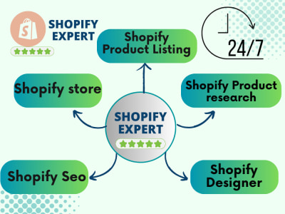 Your Shopify Store Expert | Upwork