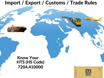 Combined Nomenclature CN / HS / HTS / TARIC Code & duty for your ...
