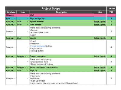 Web App Development Roadmap with solution plan and quote | Upwork