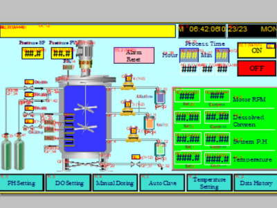 PLC , HMI and SCADA programming | Upwork