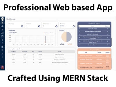 A modern and responsive web app using mern stack | Upwork