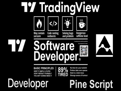 The Best PineScript/TradingView Developer in the World-Indicators ...
