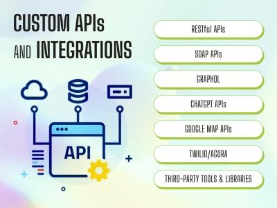Customized APIs and third-party Integrations | Upwork