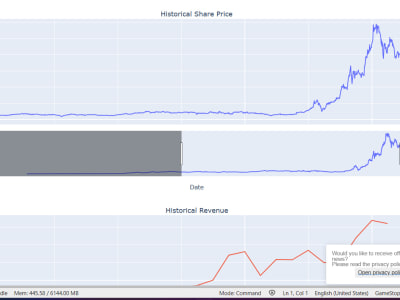 A detailed analysis that is both understandable and visually attractive ...
