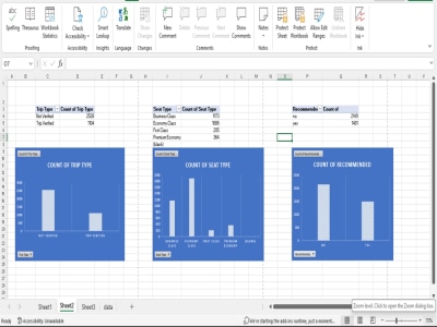 Data scrape bot in no time | Upwork