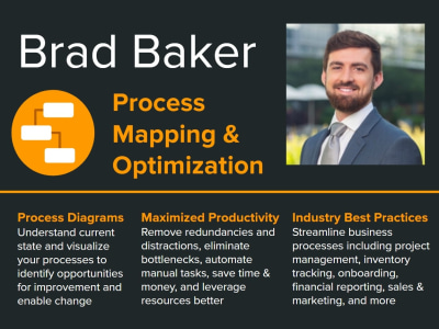 Process analysis, mapping, and optimization | Upwork