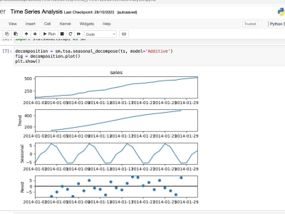 Time series analysis using lstm, arima, sarimax, prophet and gru | Upwork